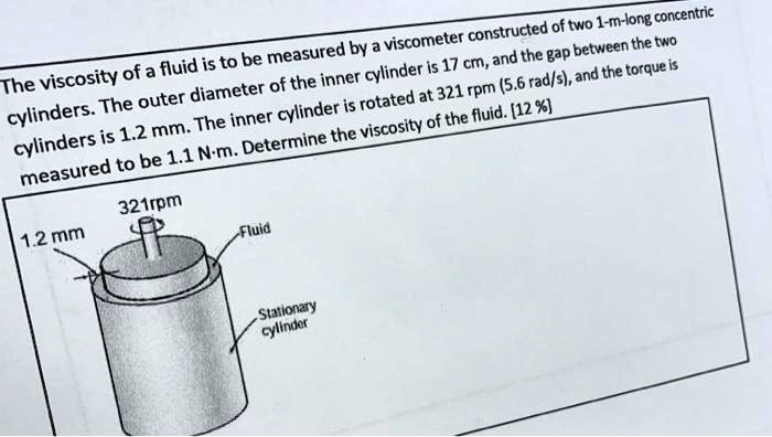 the viscosity of a fluid is to be measured by a viscometer constructed ...