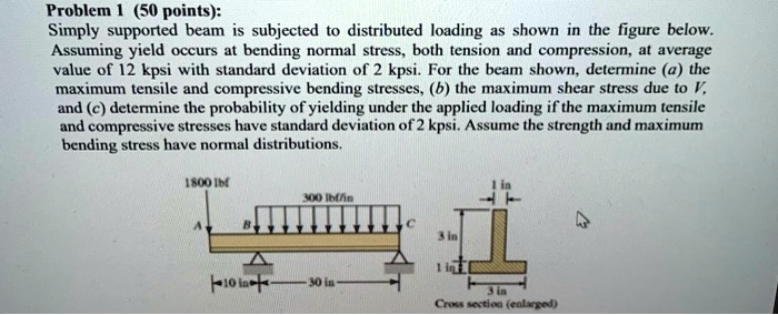Problem 1 (50 points): Simply supported beam is subjected to ...