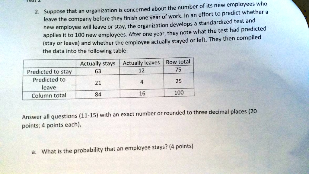 2. Suppose that an organization is concerned about the number of its ...