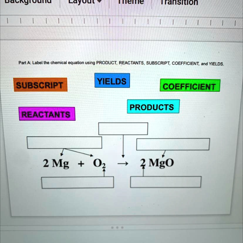 Part A: Label the chemical equation using PRODUCT, REACTANTS, SUBSCRIPT ...