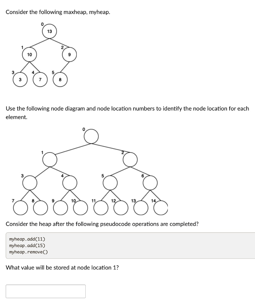 consider the following maxheapmyheap use the following node diagram and ... consider the following maxheapmyheap use the following node diagram and ...