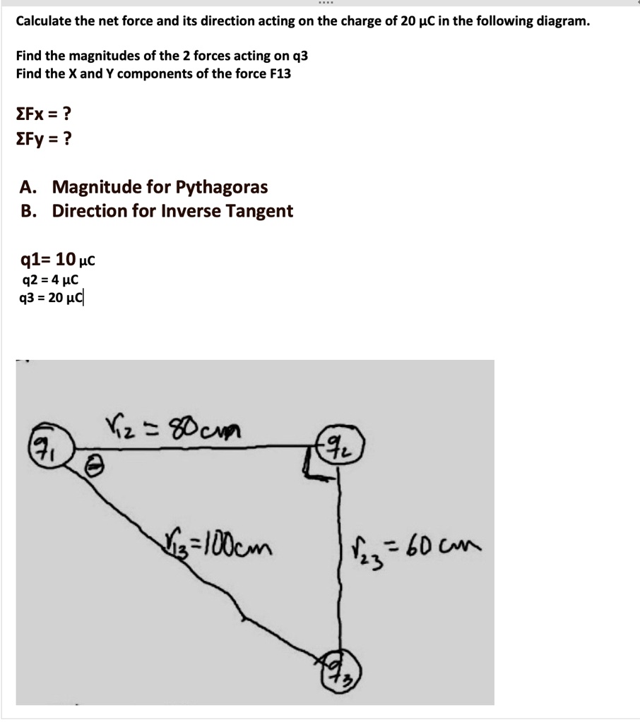 Calculate The Net Force And Its Direction Acting On The Charge Of 20 µc