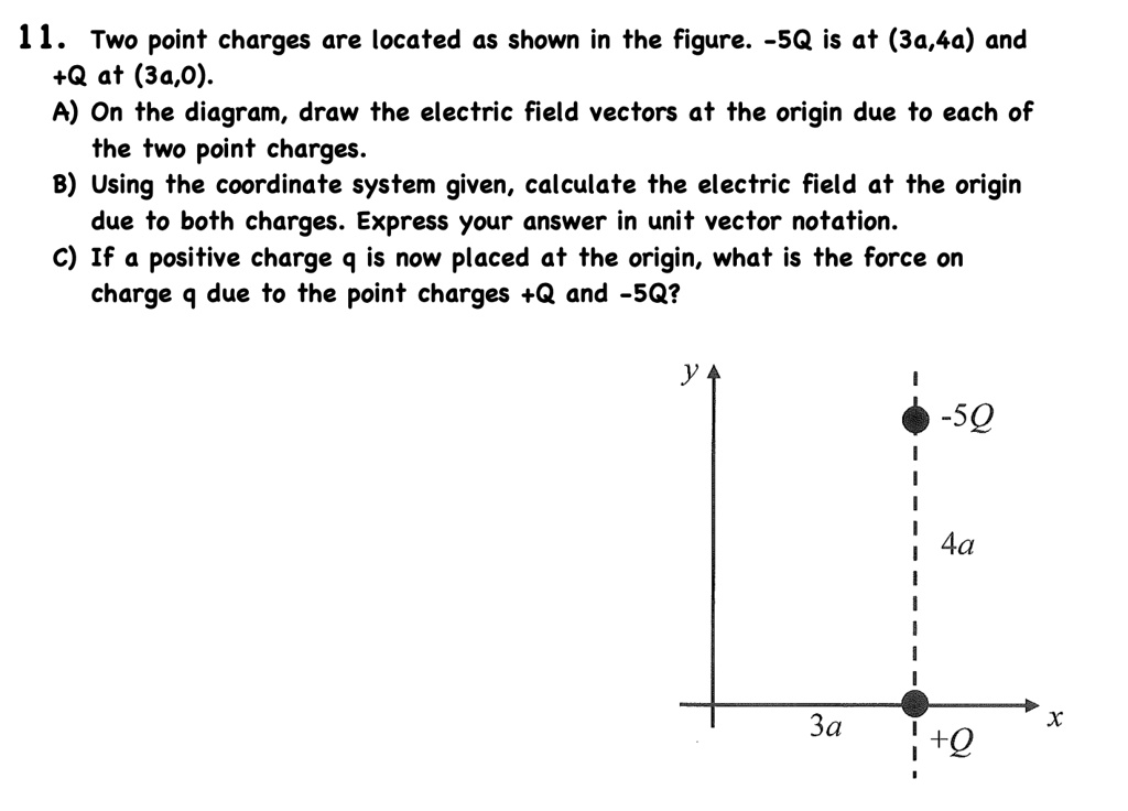 SOLVED: 11. Two Point charges are located as shown in the figure. -SQ ...