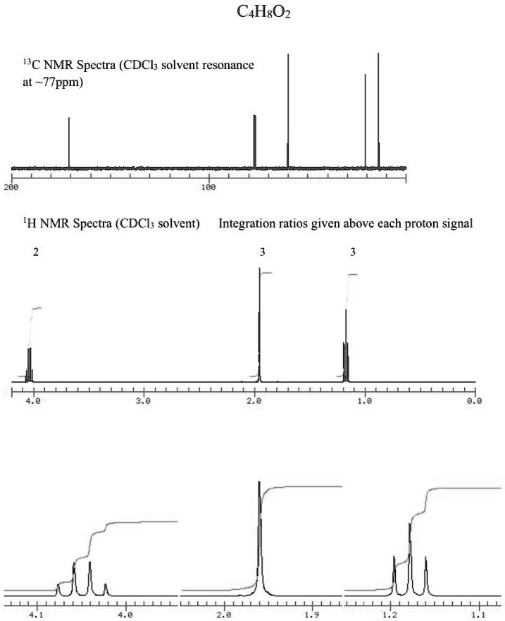 SOLVED: C4HsO2 #C NMR Spectra (CDCl3; solvent resonance 77ppm) 200 168 ...
