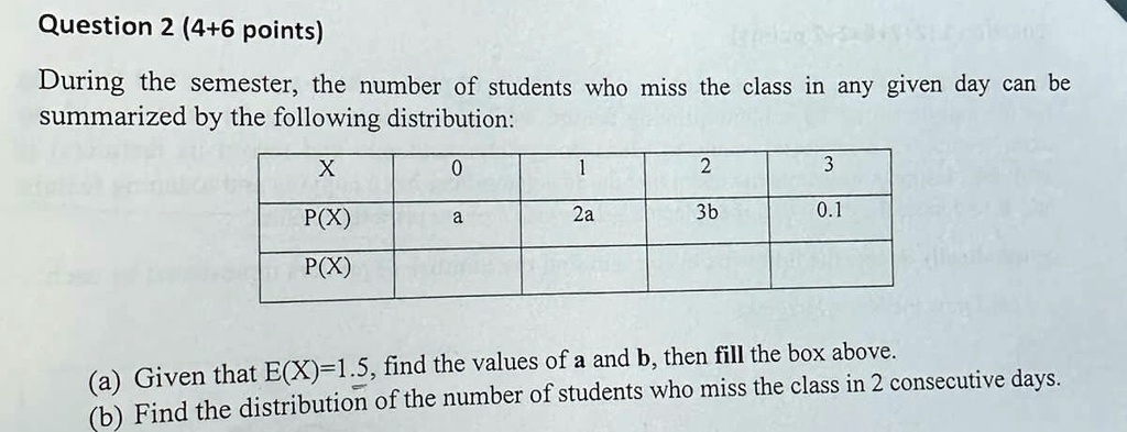 SOLVED: Question 2 (4+6 points) During the semester, the number of ...