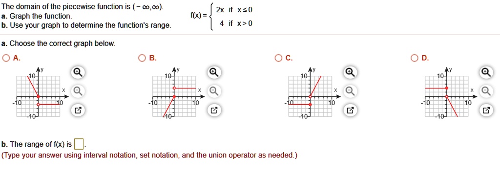 SOLVED: The domain of the piecewise function is ( - 0,0) Graph the ...