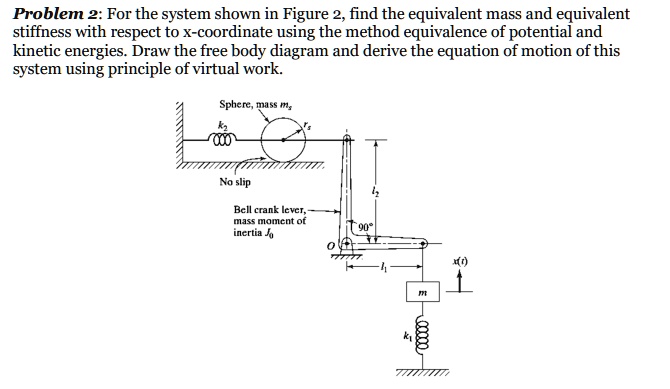 Problem 2: For the system shown in Figure 2, find the equivalent mass ...