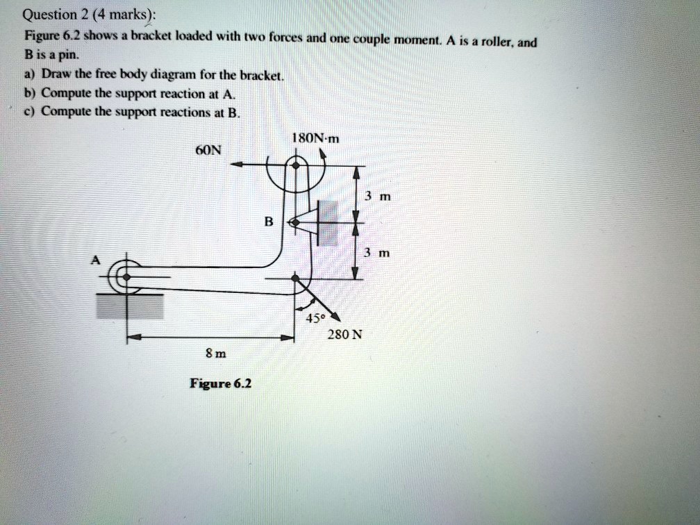Question 2 (4 marks): Figure 6.2 shows a bracket loaded with two forces ...