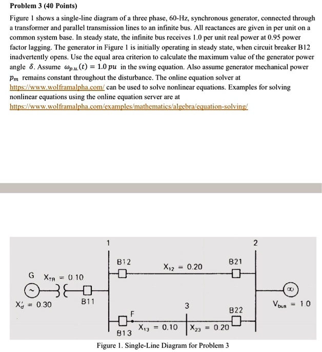 Problem 3 (40 Points) Figure 1 shows a single-line diagram of a three phase, 60-Hz, synchronous ...