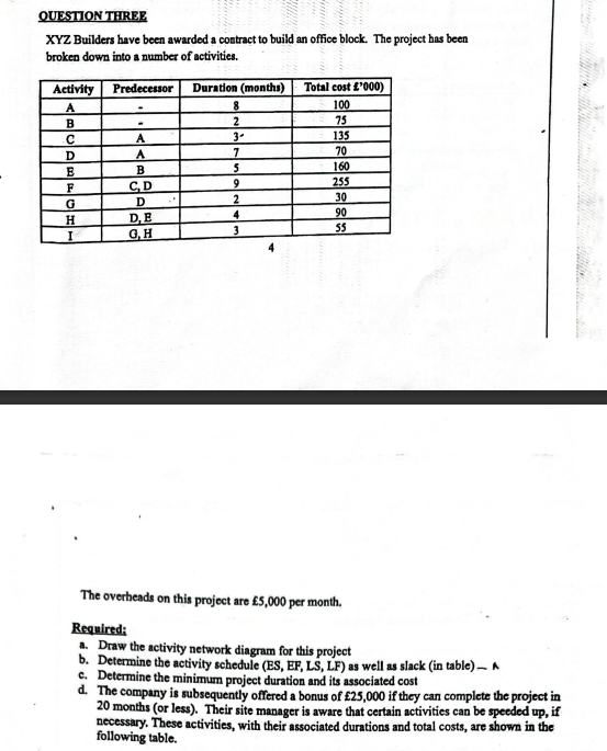 SOLVED: QUESTION THREE XYZ Builders have been awarded a contract to ...