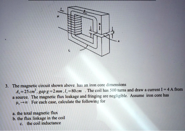 SOLVED: The magnetic circuit shown above has an iron core with ...