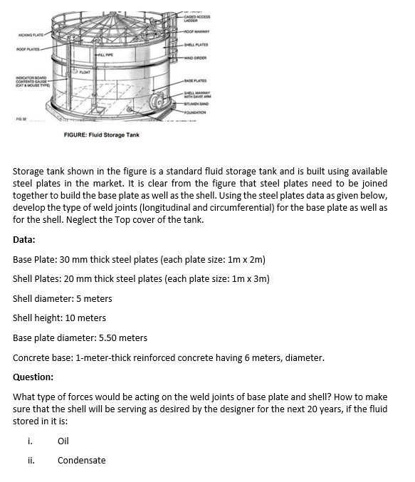 Storage tank shown in the figure is a standard fluid storage tank and ...
