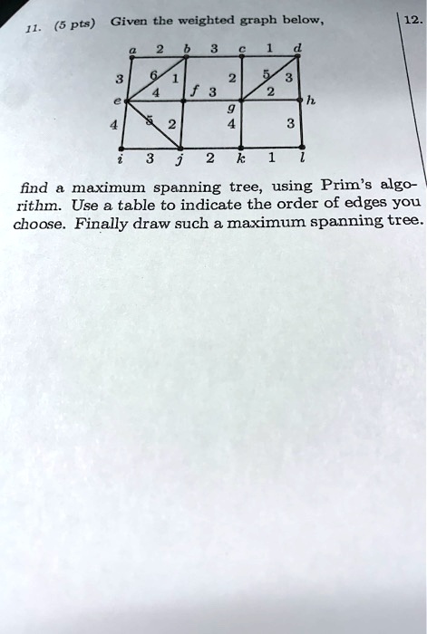SOLVED: (5 pts) Given the weighted graph below find maximum spanning ... SOLVED: (5 pts) Given the weighted graph below find maximum spanning ...