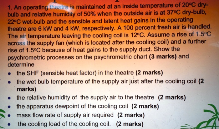 SOLVED: An operating theatre is maintained at an inside temperature of ...