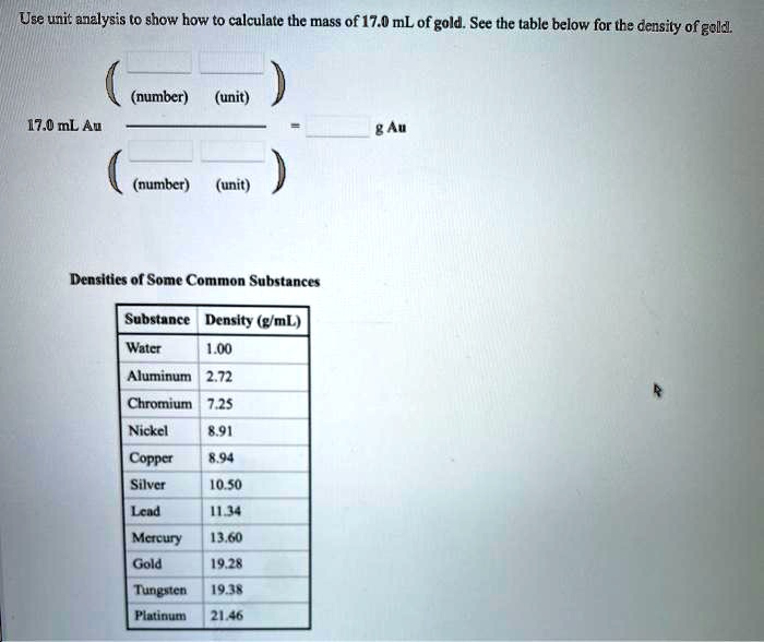 Use unit analysis o show how to calculate the mass of 170 ml...