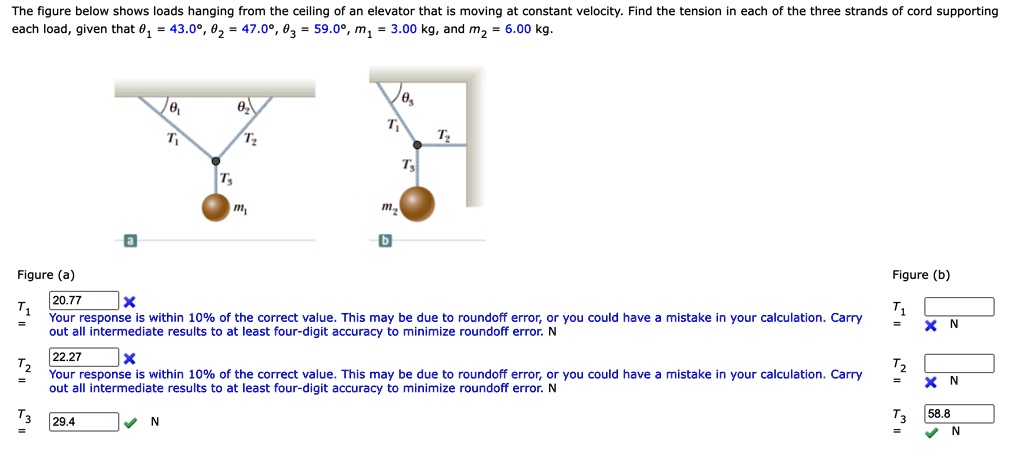 SOLVED: The figure below shows loads hanging from the ceiling of an ...
