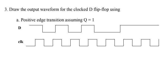 Solved Copy The Given Accurately Then Draw The Output Draw The Output Waveform For The Clocked