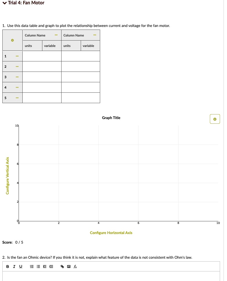 trial 4 fan motor use this data table and graph to plot the ...