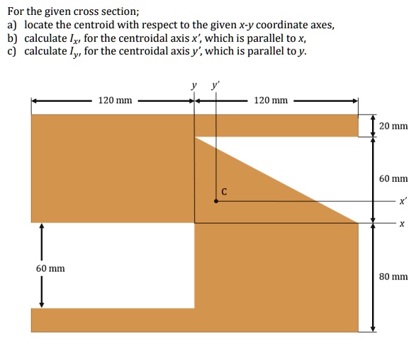 Solved For The Given Cross Section Locate The Centroid With Respect To The Given Xy Coordinate