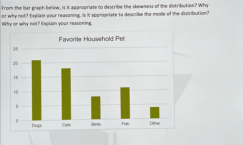 from the bar graph below is it appropriate to describe the skewness of ...