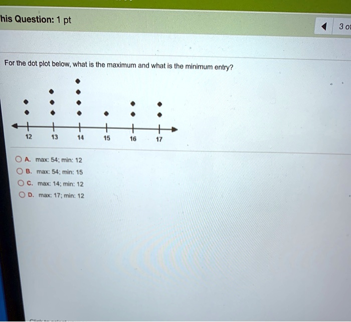 His question pt for the dot plot below what the maximum and...