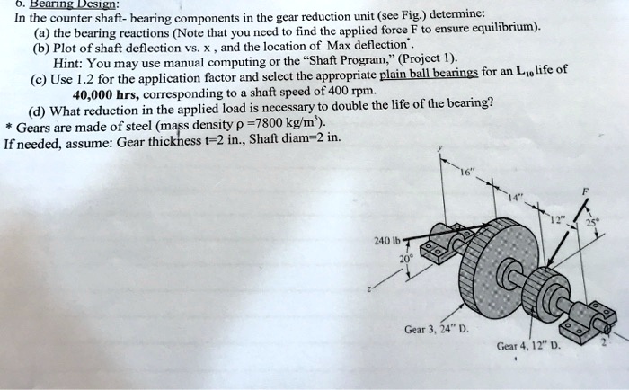 6. Bearing Design: In the counter shaft- bearing components in the gear ...