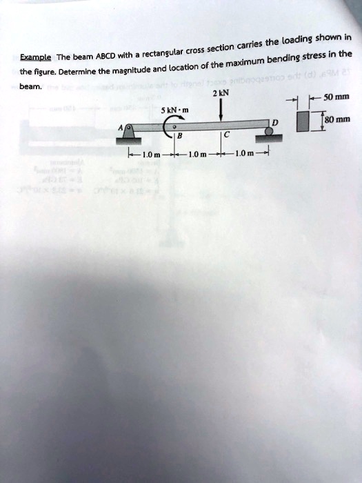 SOLVED: The beam ABCD with a rectangular cross section carries the loading shown in the figure ...