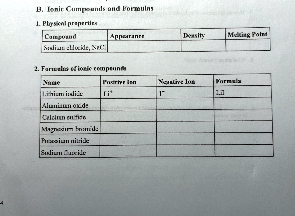 Compounds and Their Bonds Names of ionic compoundsB. Ionic Compounds ...