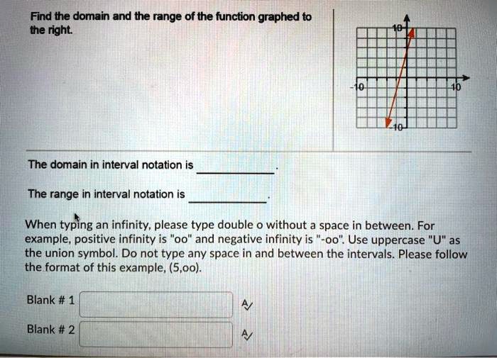 SOLVED:Find the domain and the range of the function graphed to the ...