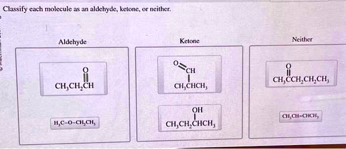SOLVED: Texts: Classify each molecule as an aldehyde, ketone, or ...