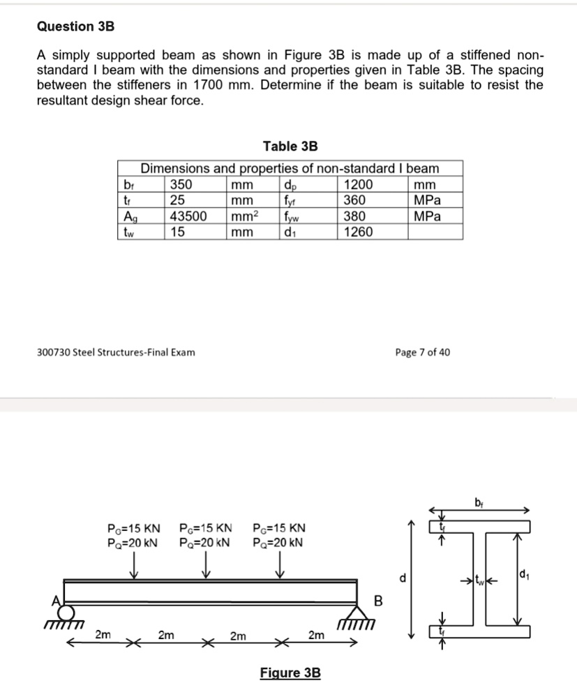 steel structure question 3b a simply supported beam as shown in figure ...