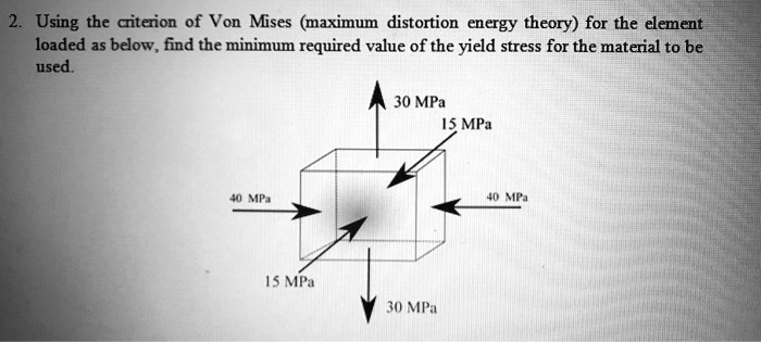 SOLVED: 2. Using the criterion of Von Mises (maximum distortion energy ...