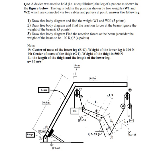 SOLVED: QA: A device was used to hold (i.e. at equilibrium) the leg of a patient as shown in the ...