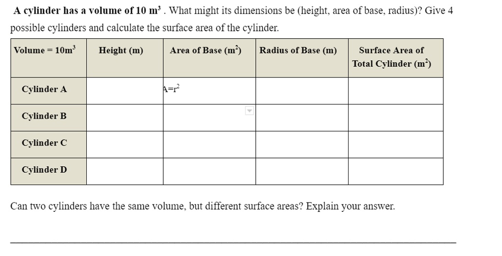 SOLVED: cylinder has a volume of 10 m' What might its dimensions be ...