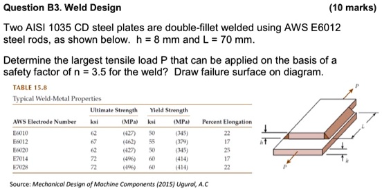 SOLVED: Question B3. Weld Design (10 marks) Two AISI 1035 CD steel ...