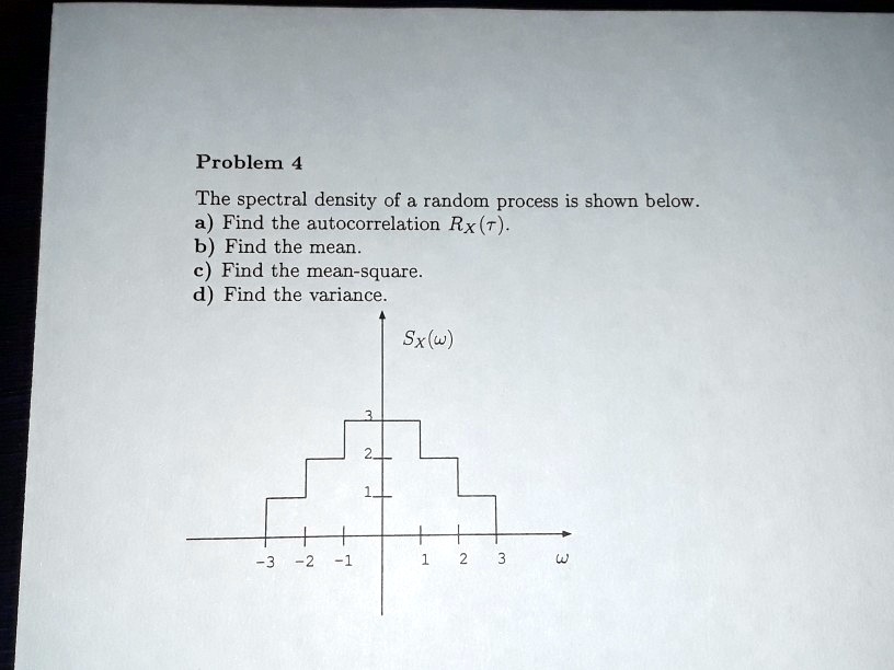 SOLVED: Problem The spectral density of a random process is shown below ...
