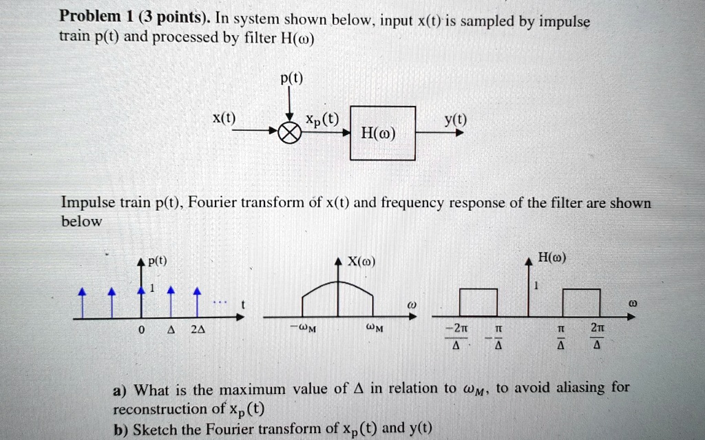 SOLVED: Problem 1 (3 points) In system shown below, input x(t) is ...