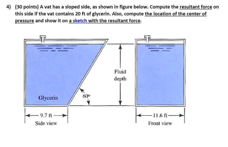 SOLVED: 4) (30 points) A vat has a sloped side, as shown in the figure ...