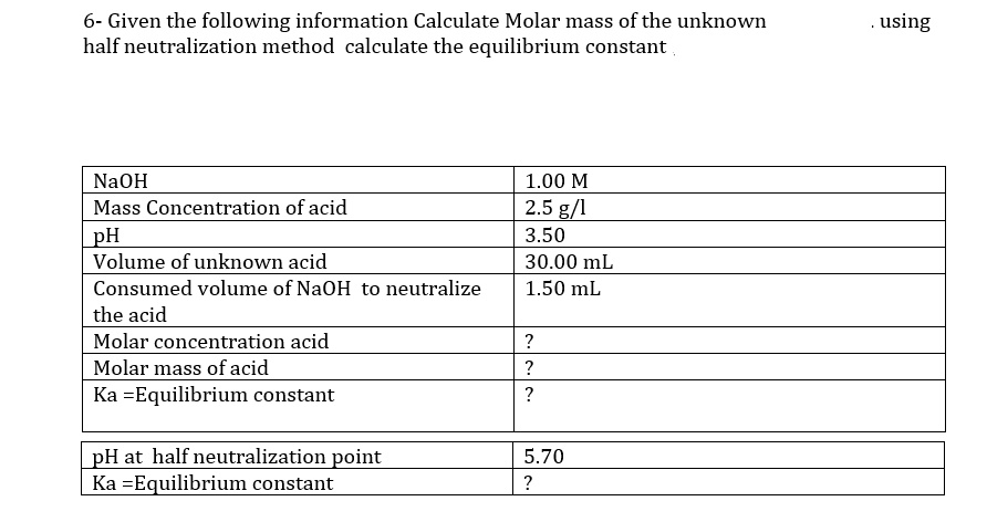 SOLVED: Texts: 6- Given the following information, calculate the molar ...