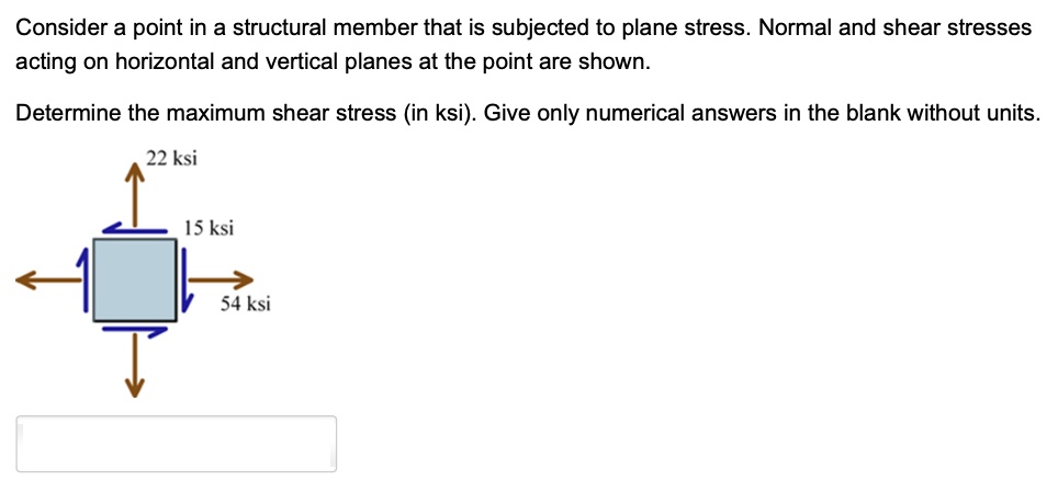 Consider a point in a structural member that is subjected to plane ...