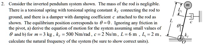 SOLVED: Consider the inverted pendulum system shown. The mass of the rod is negligible. There is ...