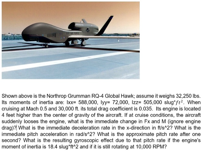 SOLVED: Shown above is the Northrop Grumman RQ-4 Global Hawk; assume it ...