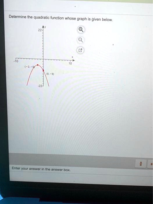 Solved Determine The Quadratic Function Whose Graph Is Given Below Enter Your Answer In The