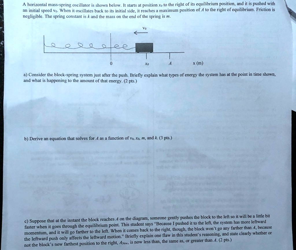 A horizontal mass-spring oscillator is shown below. It starts at ...