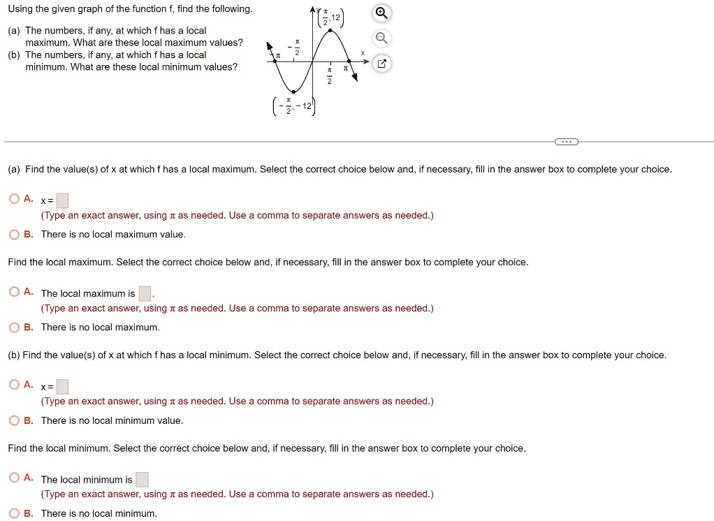 SOLVED: Using the given graph of the function f, find the following: (a ...