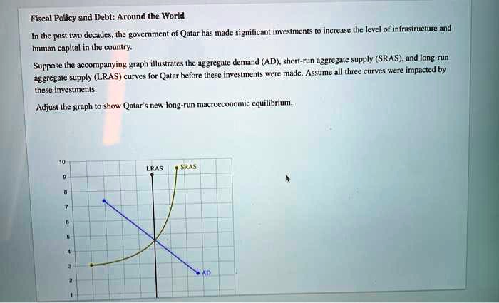 Fiscal Policy and Debt: Around the World In the past two decades, the ...