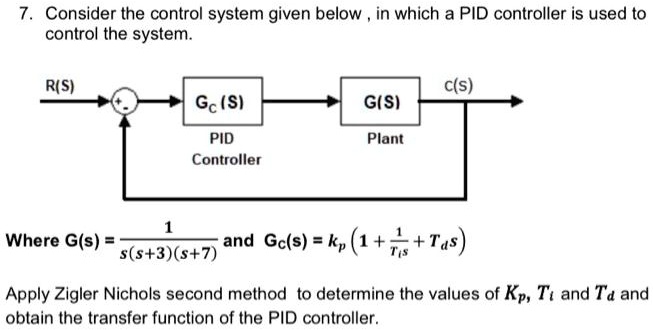 7. Consider the control system given below, in which a PID controller ...