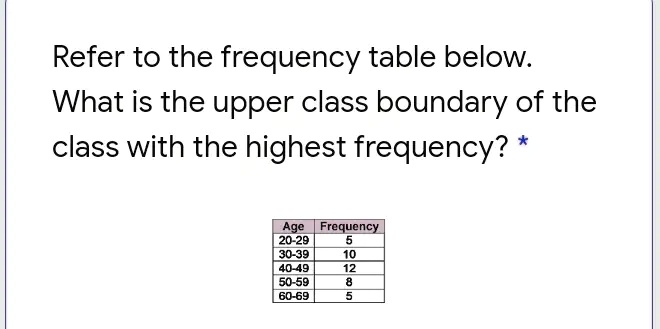 SOLVED: Refer to the frequency table below: What is the upper class ...