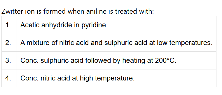 Zwitter ion is formed when aniline is treated with: 1. Acetic anhydride ...