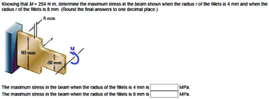knowing that m254 n mdetermine the maximum stress in the beam shown ...